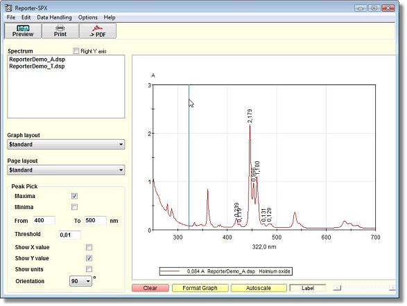 Reporter-SPX im Detail